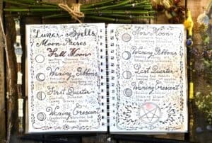 Journaling Prompts For Halloween · Artsy Fartsy Life