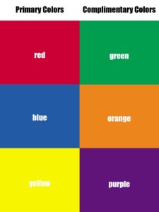 What Are Complimentary Colors? · Artsy Fartsy Life