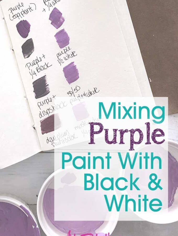 Color Theory - What Colors Make... Archives