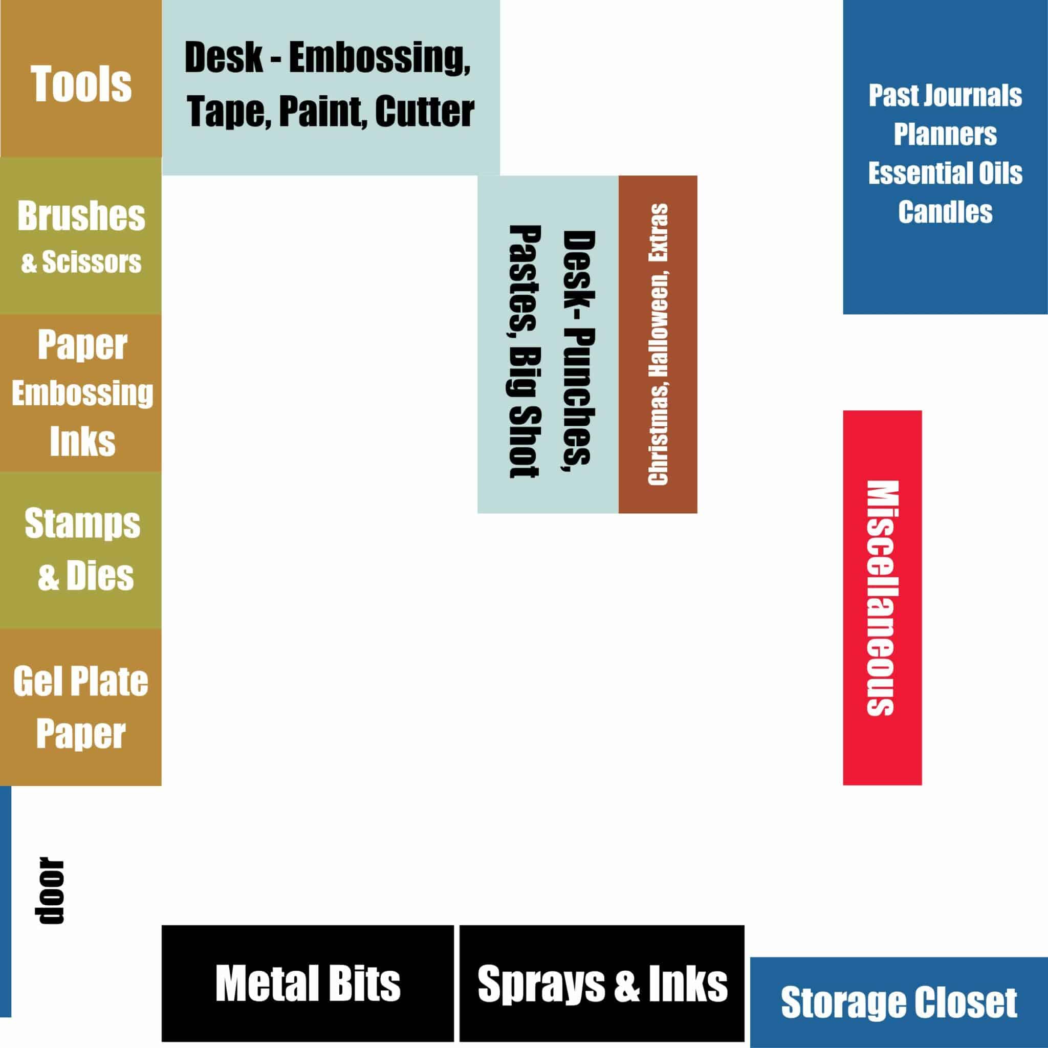 Craft Room Organization for Visual Crafters · Artsy Fartsy Life